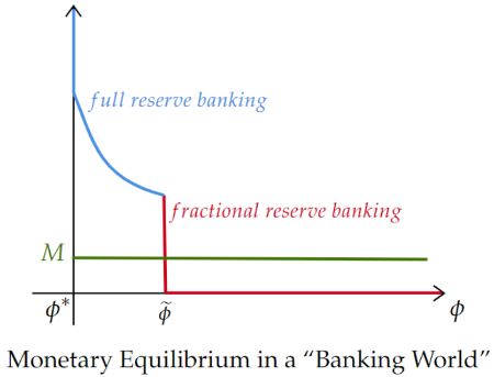 Research Projects | Mathias Jimenez